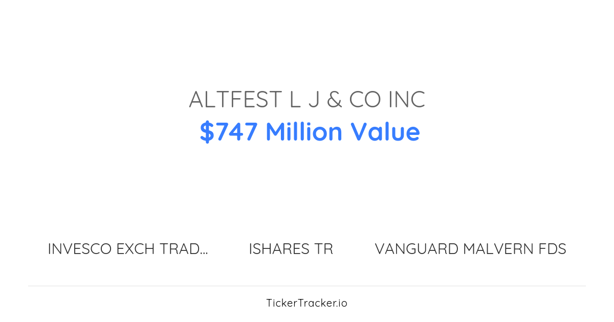 Altfest L J & CO Inc Portfolio Holdings