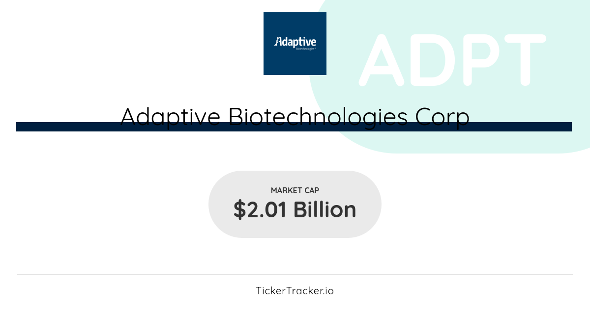 Insider Transactions in Q1 2024 at Adaptive Biotechnologies Corp (ADPT)
