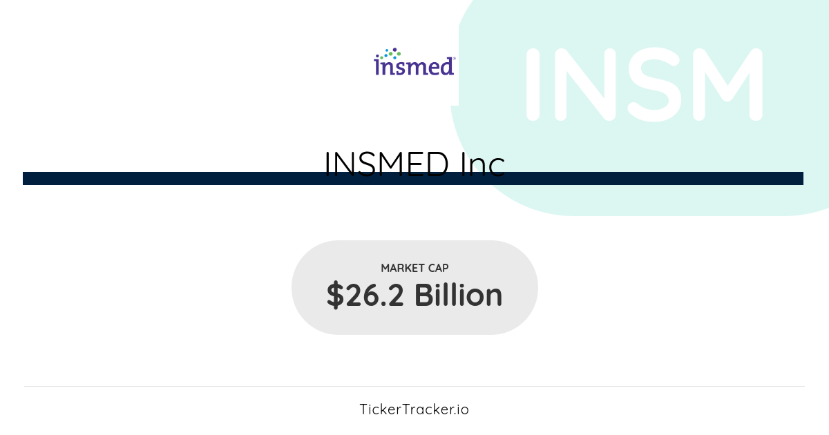 Insider Transactions in Q1 2024 at Insmed Inc (INSM)