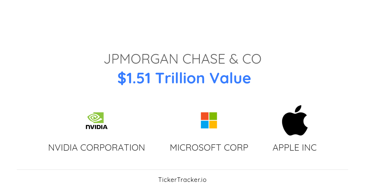 Jpmorgan Chase & CO Ishares Barclays 20+ Year Trea Transaction History