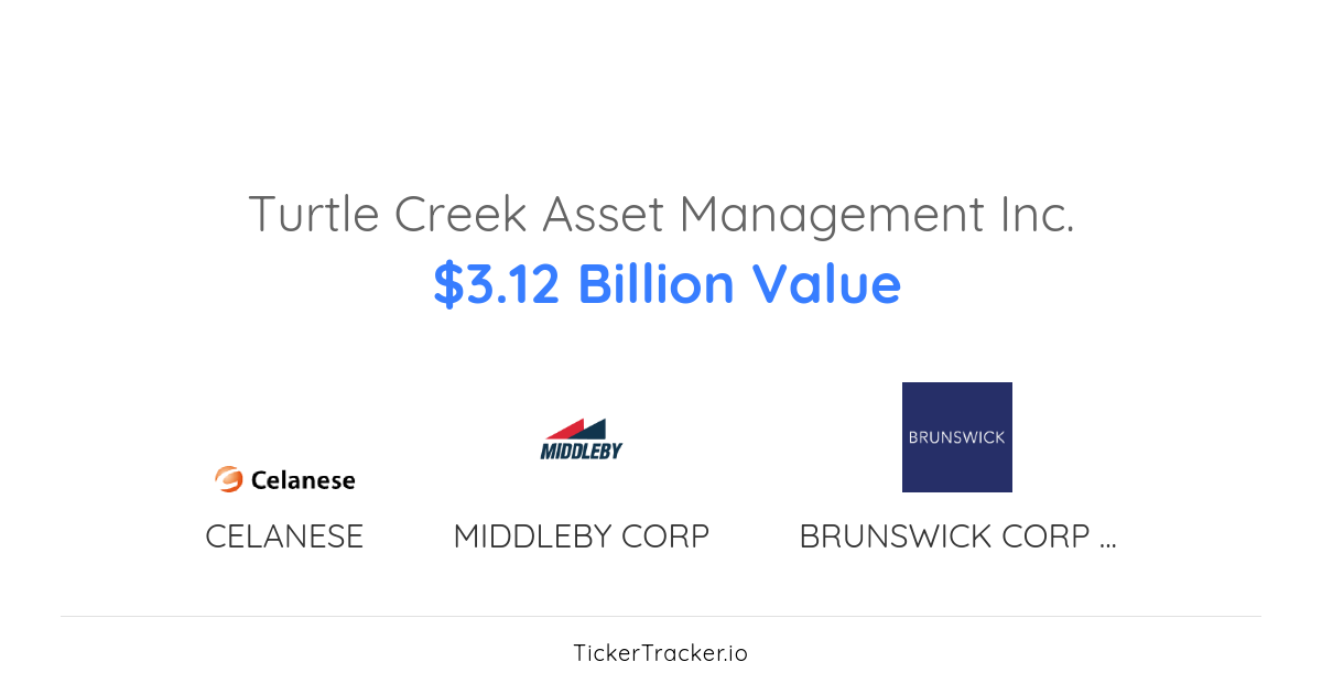 Turtle Creek Asset Management Inc. Lumber & Wood Production