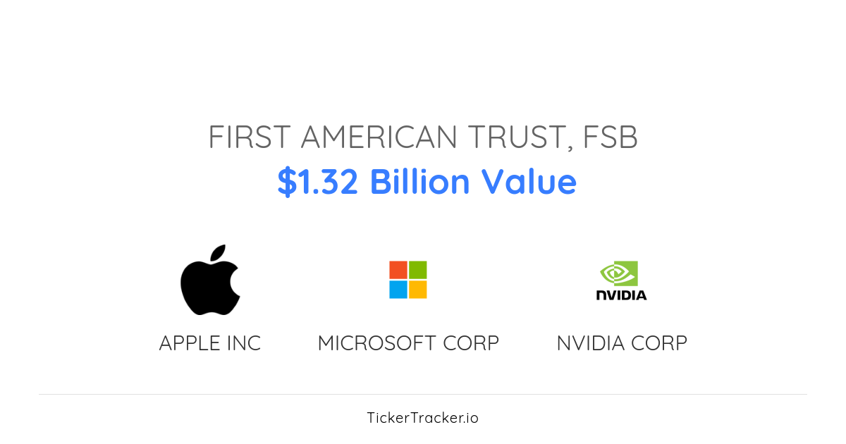 First American Trust, Fsb Portfolio Holdings