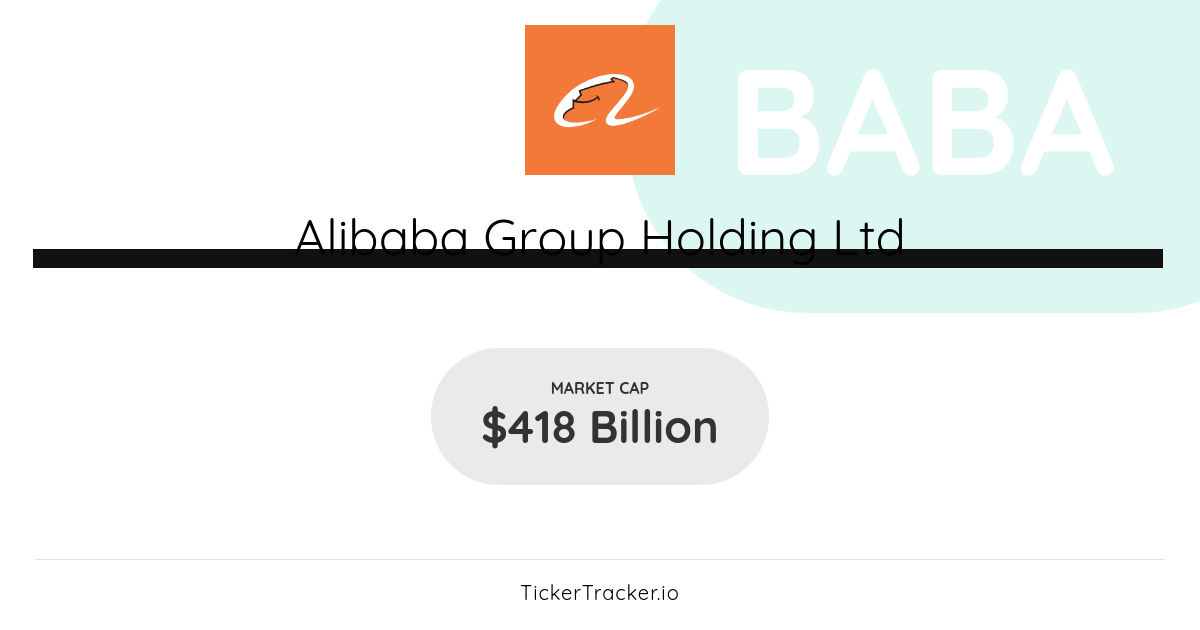 Institutional Ownership Alibaba Group Holding LTD (BABA)