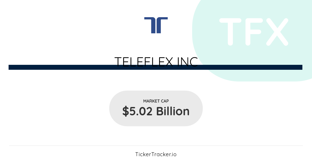 Teleflex Inc TFX