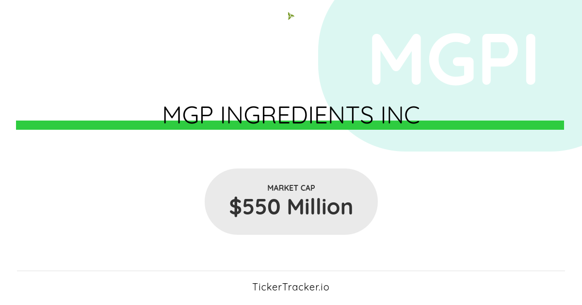 Lori L.S. Mingus Mgp Ingredients Inc (MGPI) insider trading activity