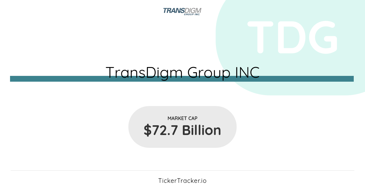 Purchases and Sales Made in Q4 2021 in Trans Digm Group Inc (TDG)