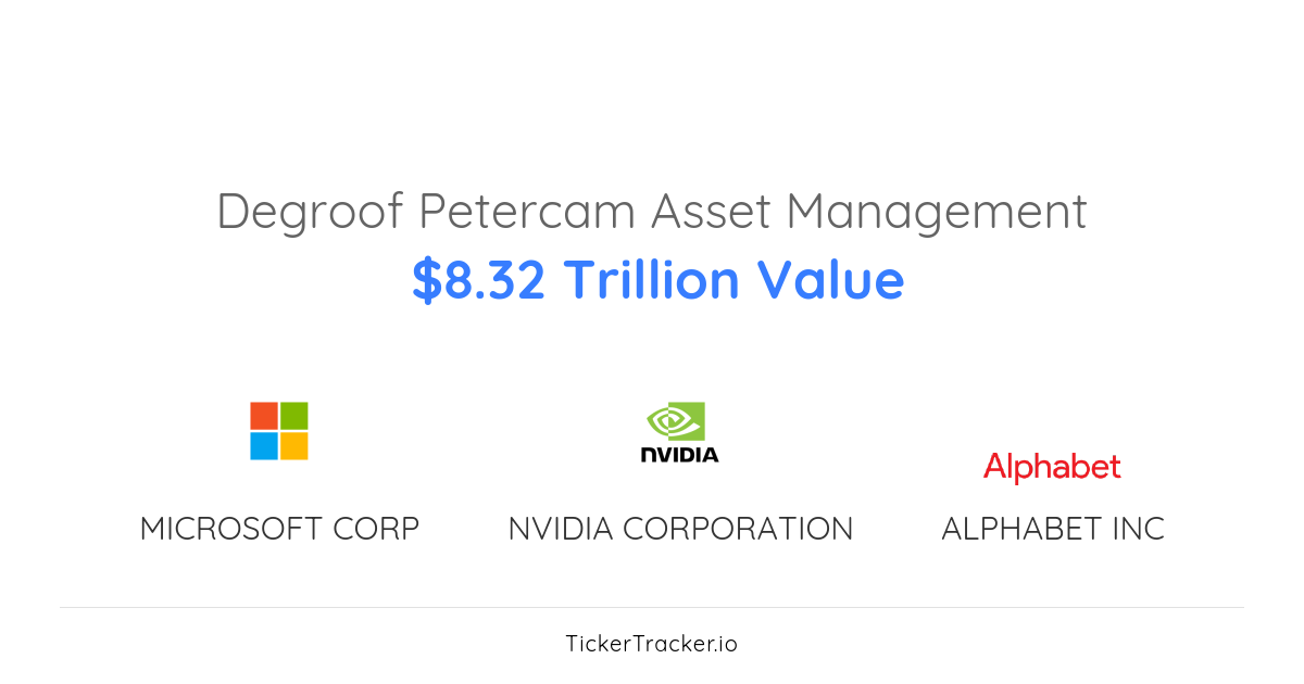Degroof Petercam Asset Management Staffing & Employment Services