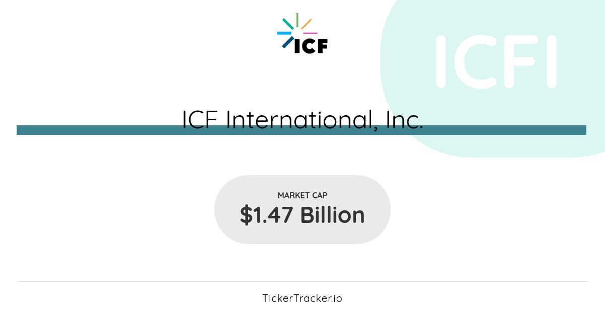 Insider Transactions in Q1 2024 at Icf International, Inc. (ICFI)
