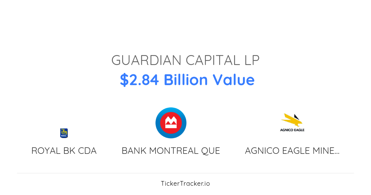 Guardian Capital LP Portfolio Holdings