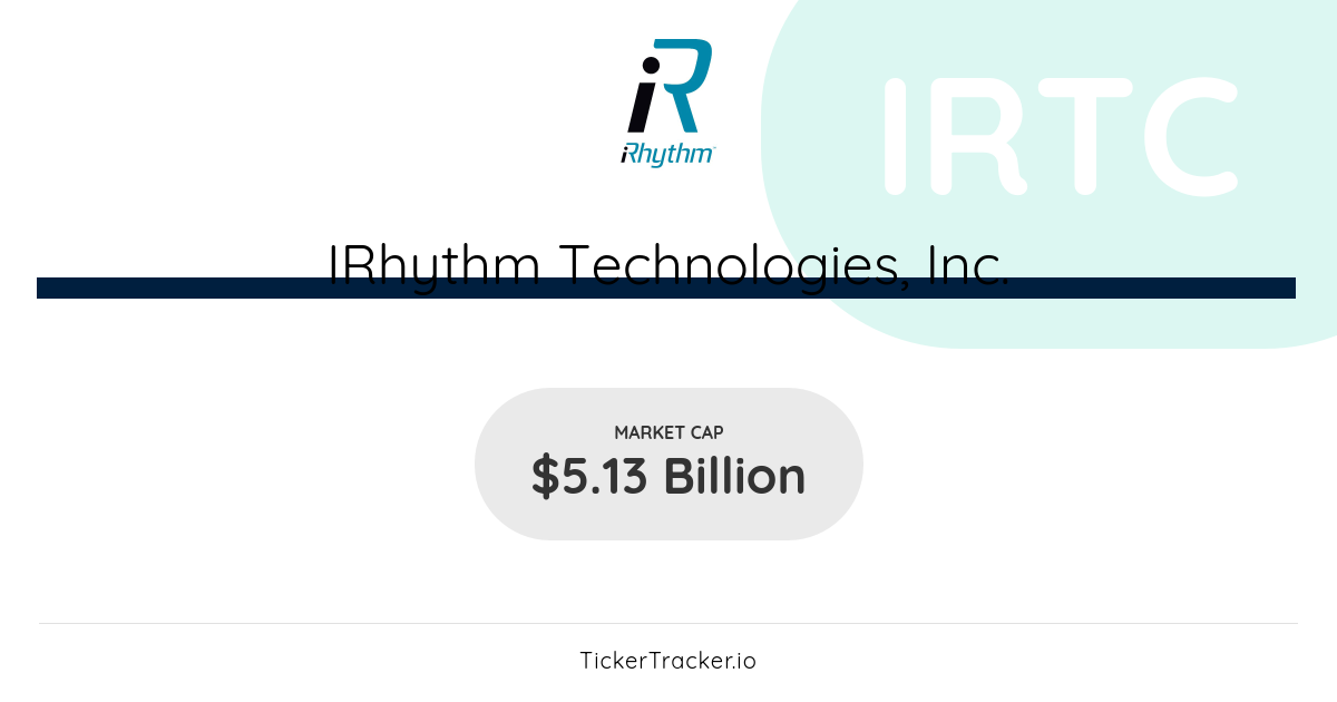 Insider Transactions in Q1 2024 at I Rhythm Technologies, Inc. (IRTC)