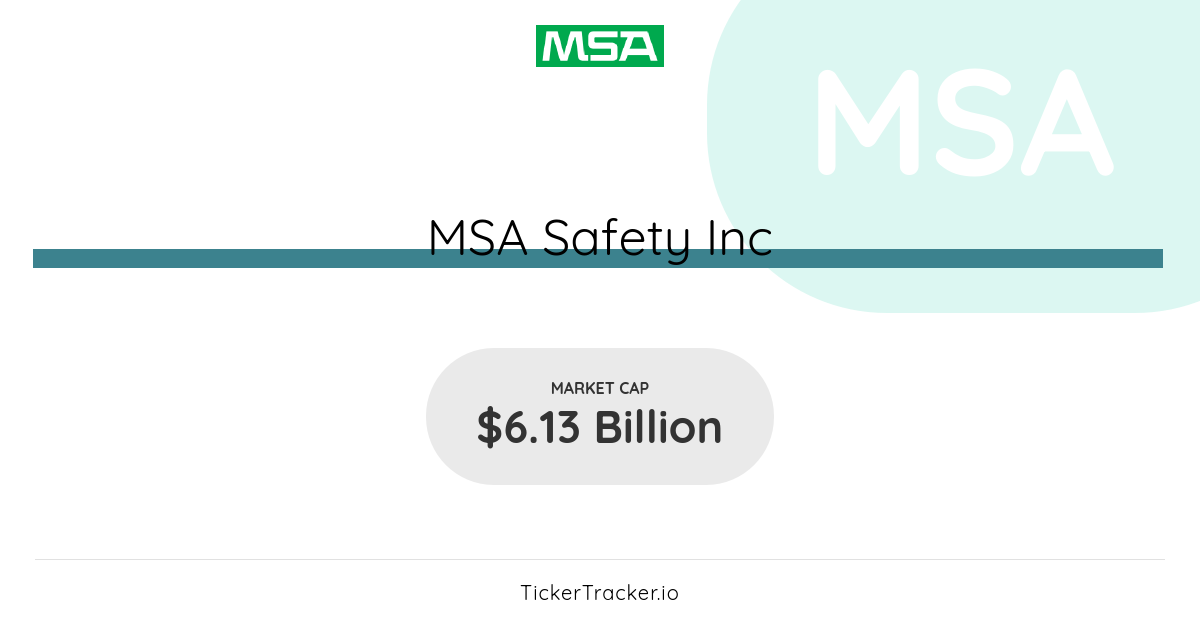 Insider Shareholders with Direct Ownership of Msa Safety Inc (MSA)