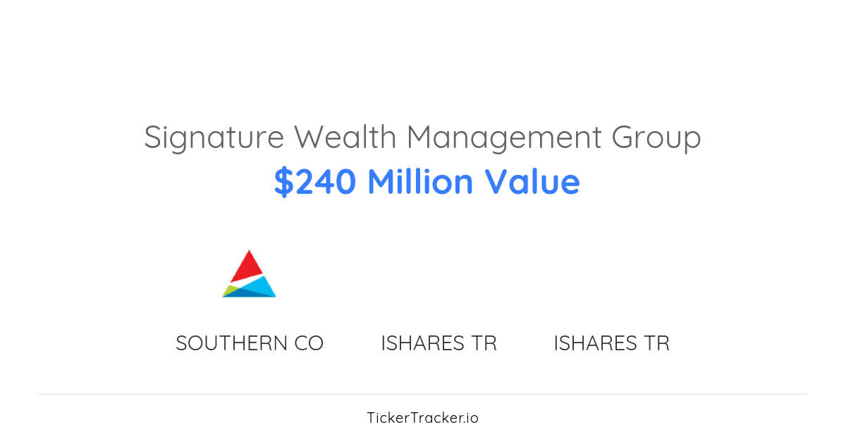 Signature Wealth Management Group Gaming & Leisure Properties, Inc ...