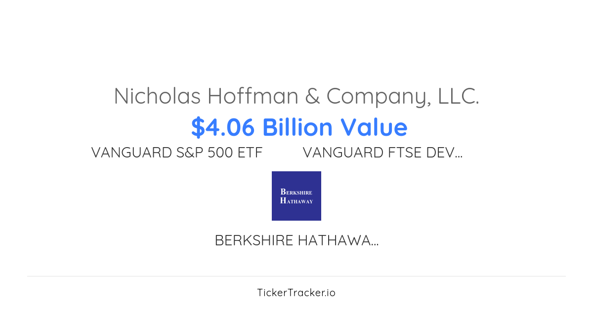 Nicholas Hoffman & Company, Llc. Vanguard Index Fds S&P 500 ETF Transaction History