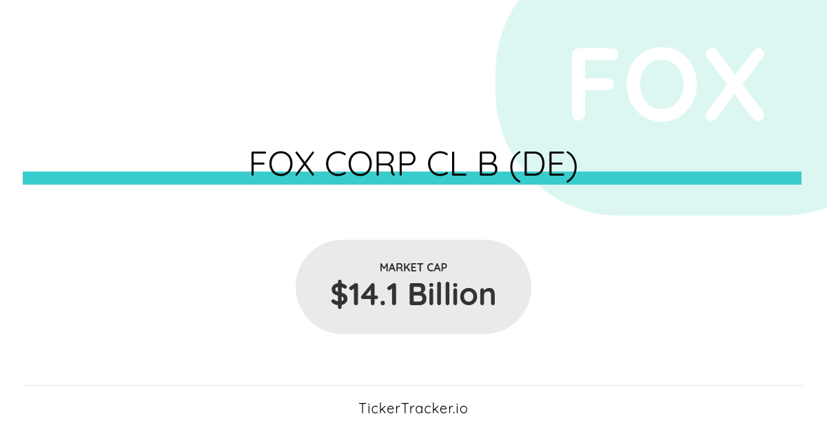 Purchases and Sales Made in Q1 2021 in Fox Corp Cl B (De) (FOX)