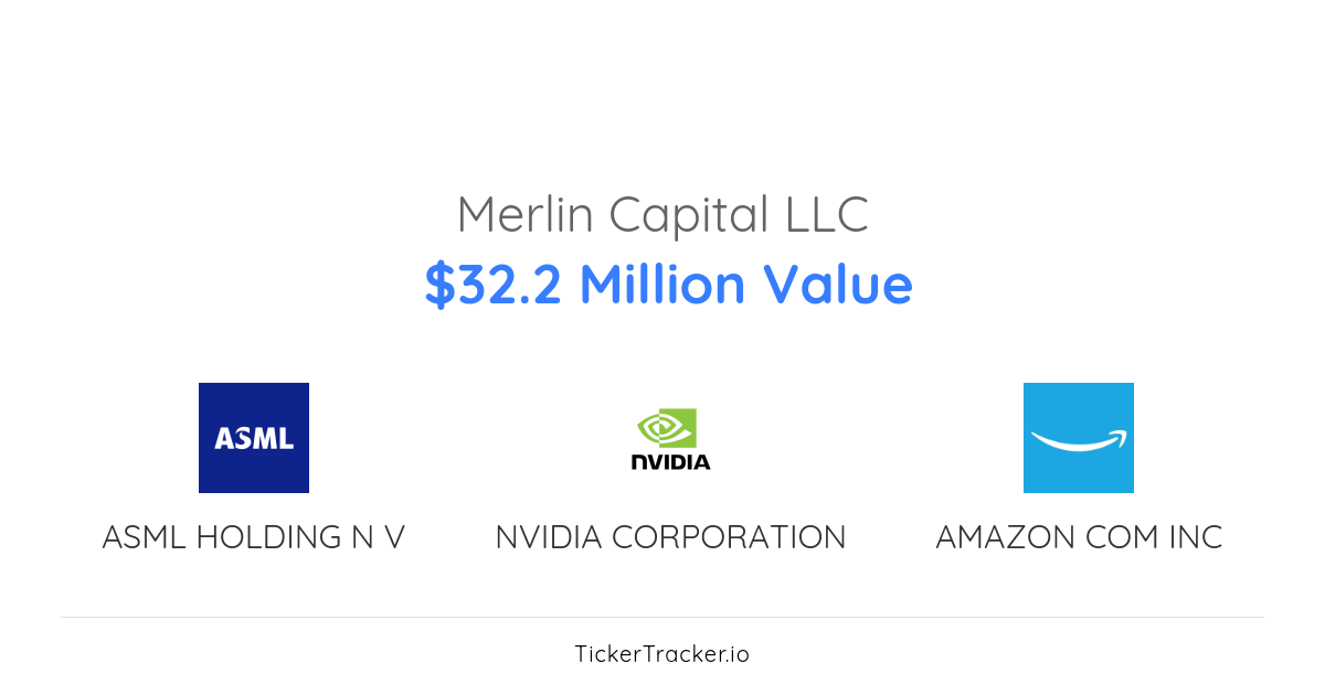 Merlin Capital LLC Portfolio Holdings
