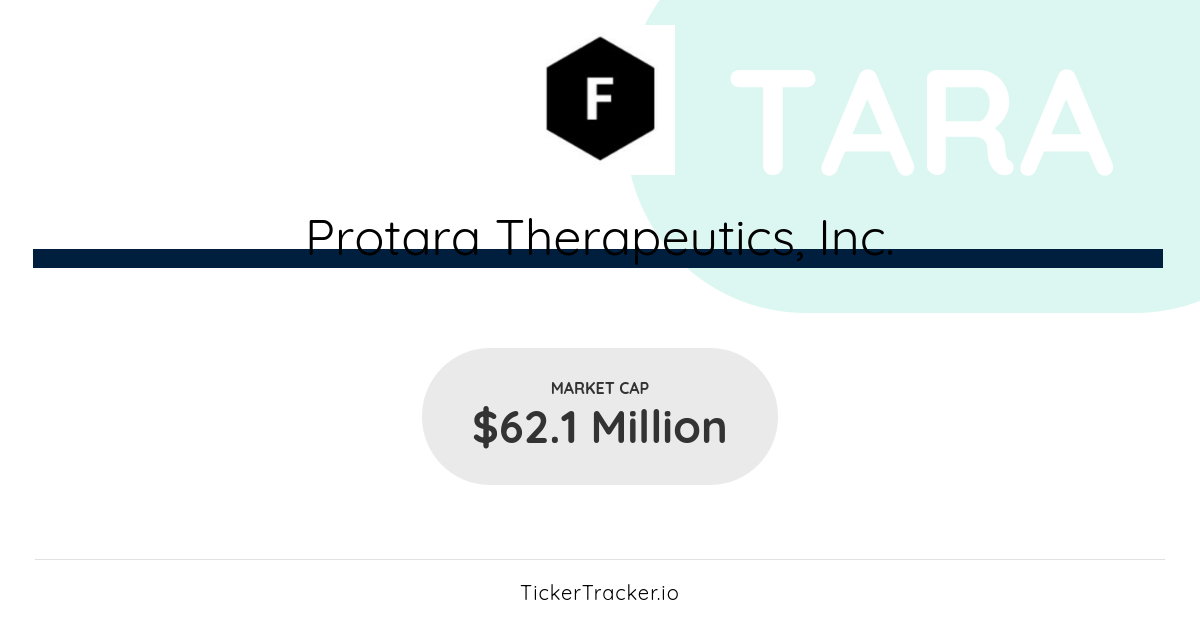 Insider Transactions in Q1 2023 at Protara Therapeutics, Inc. (TARA)