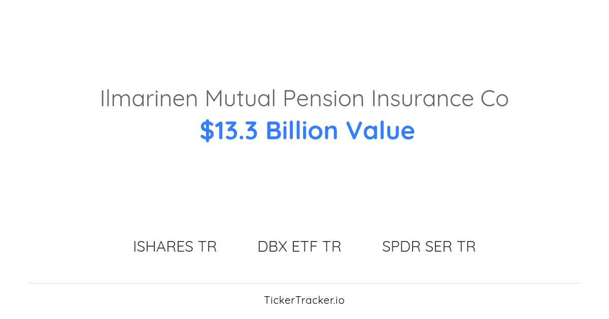 Ilmarinen Mutual Pension Insurance CO Oil & Gas Midstream