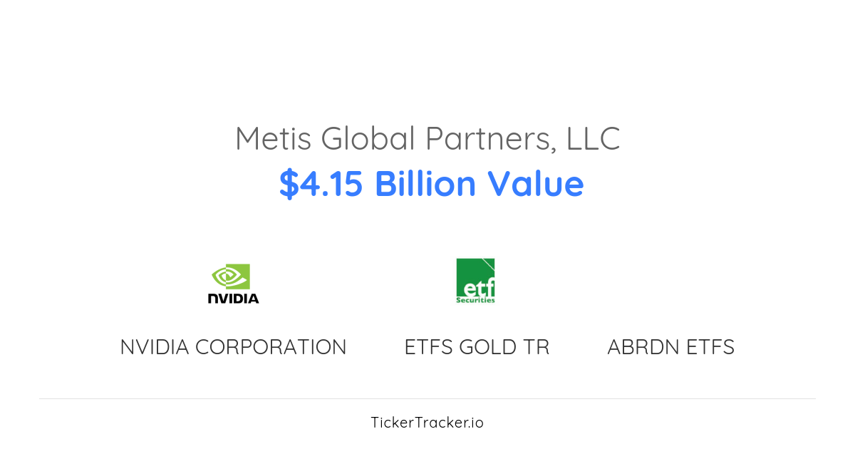 Metis Global Partners, LLC Taro Pharmaceutical Industries LTD ...