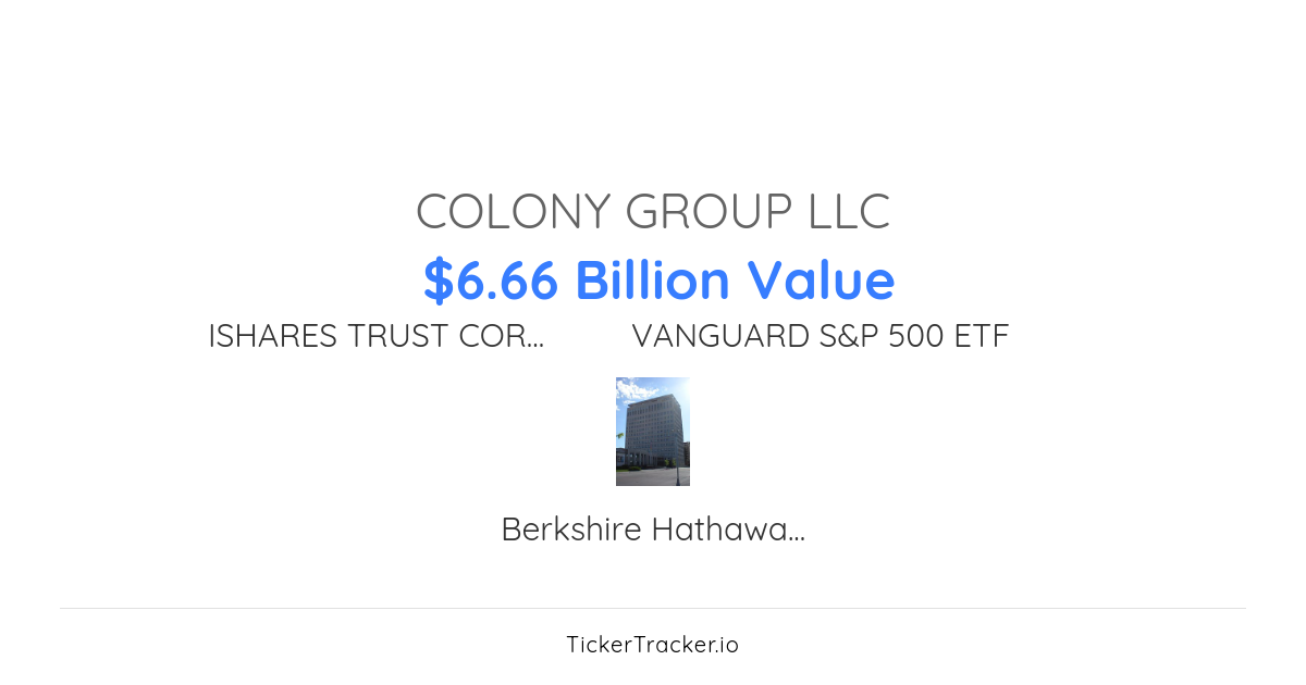 Colony Group LLC Consolidated Edison Inc Transaction History