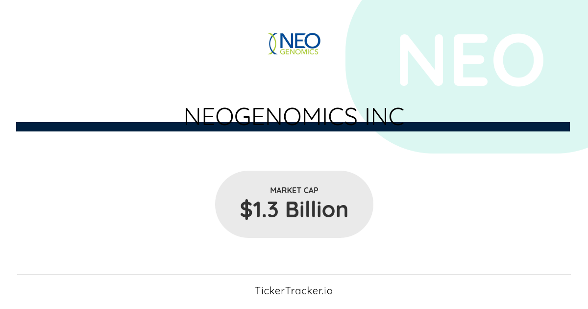 George Cardoza Neogenomics Inc (NEO) insider trading activity