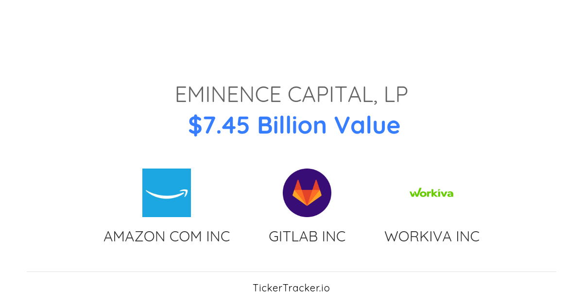 Eminence Capital, LP Portfolio Holdings