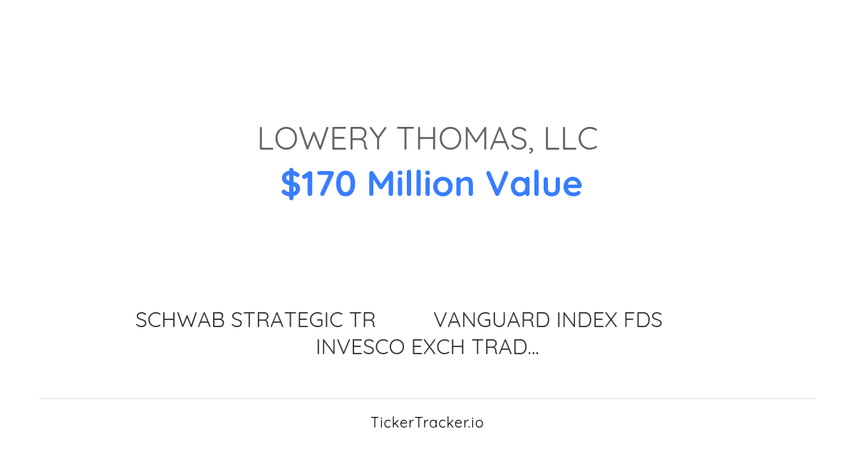 Lowery Thomas, LLC Portfolio Holdings