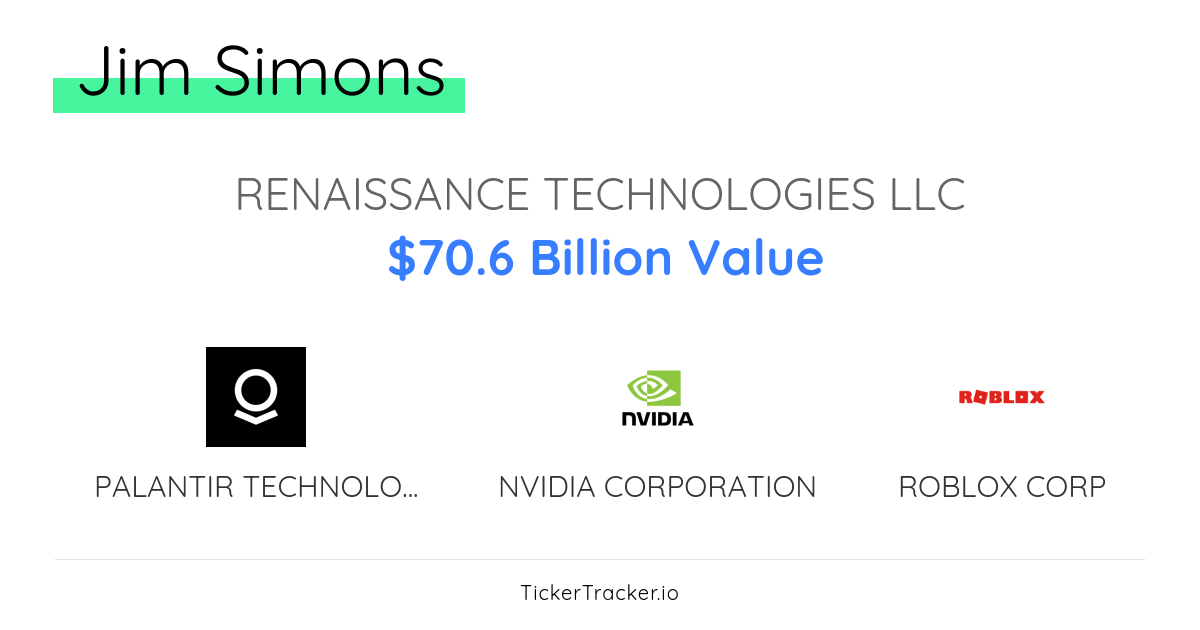 Jim Simons Portfolio Holdings