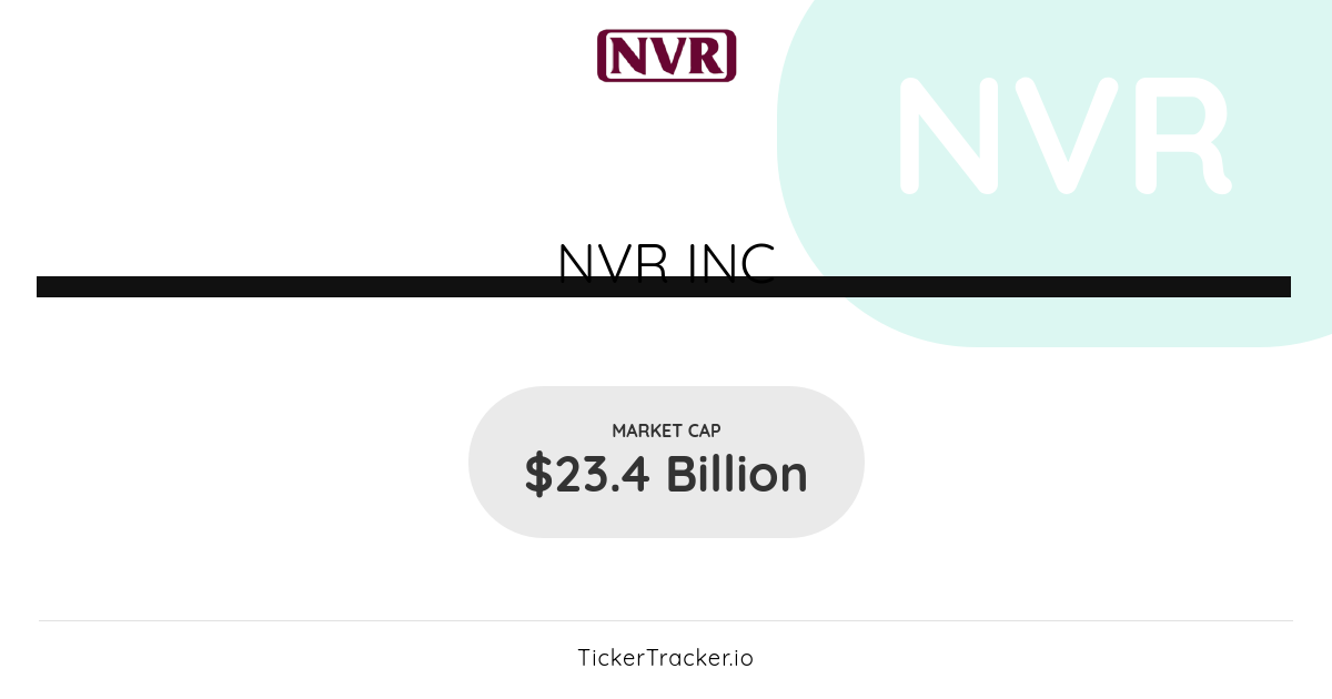 Nvr Inc NVR