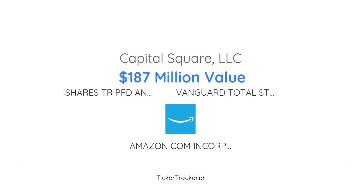 Capital Square, LLC Fidelity National Information Services, Inc ...