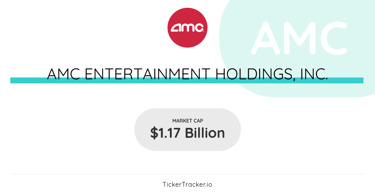 Insider Transactions in Q2 2023 at Amc Entertainment Holdings, Inc. (AMC)