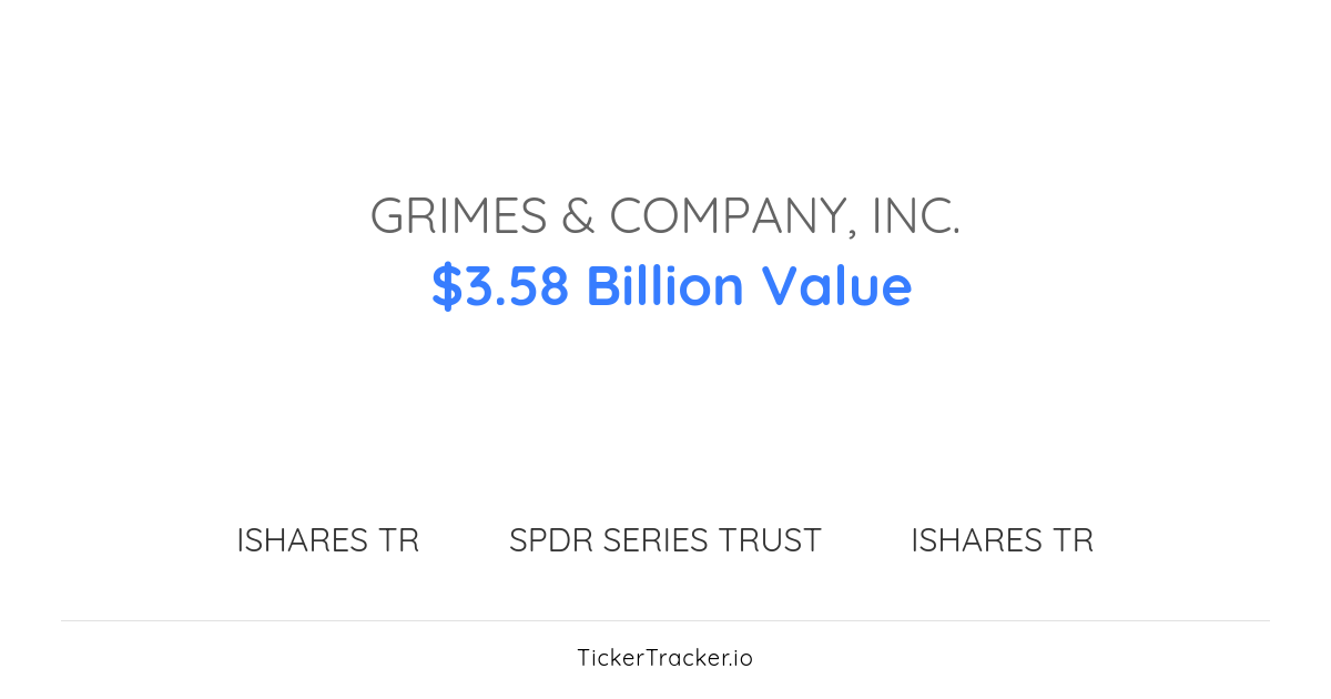 Grimes & Company, Inc. Teradyne, Inc Transaction History Grimes & Company, Inc. Teradyne, Inc Transaction History