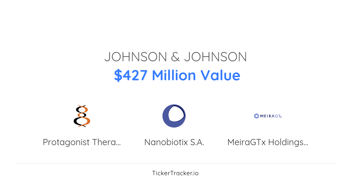 Johnson & Johnson Portfolio Holdings