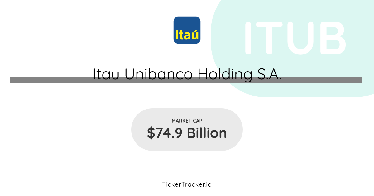 Purchases and Sales Made in Q3 2023 in Itau Unibanco Holding S.A. (ITUB)