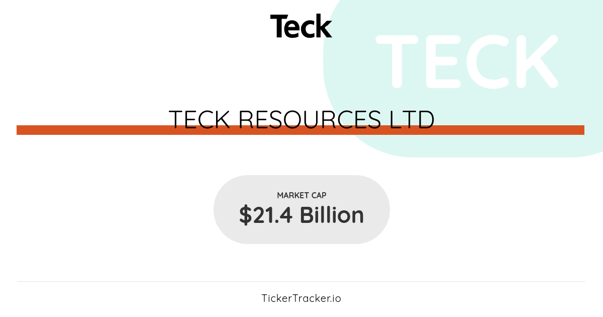 Teck Resources LTD TECK