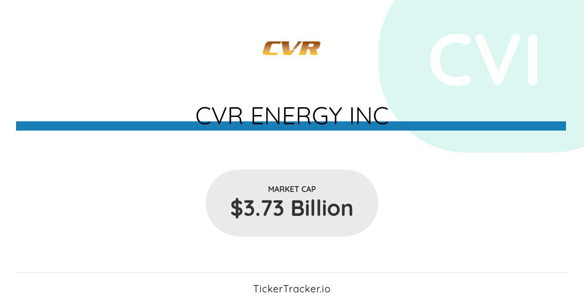 Insider Transactions in Q3 2023 at Cvr Energy Inc (CVI)