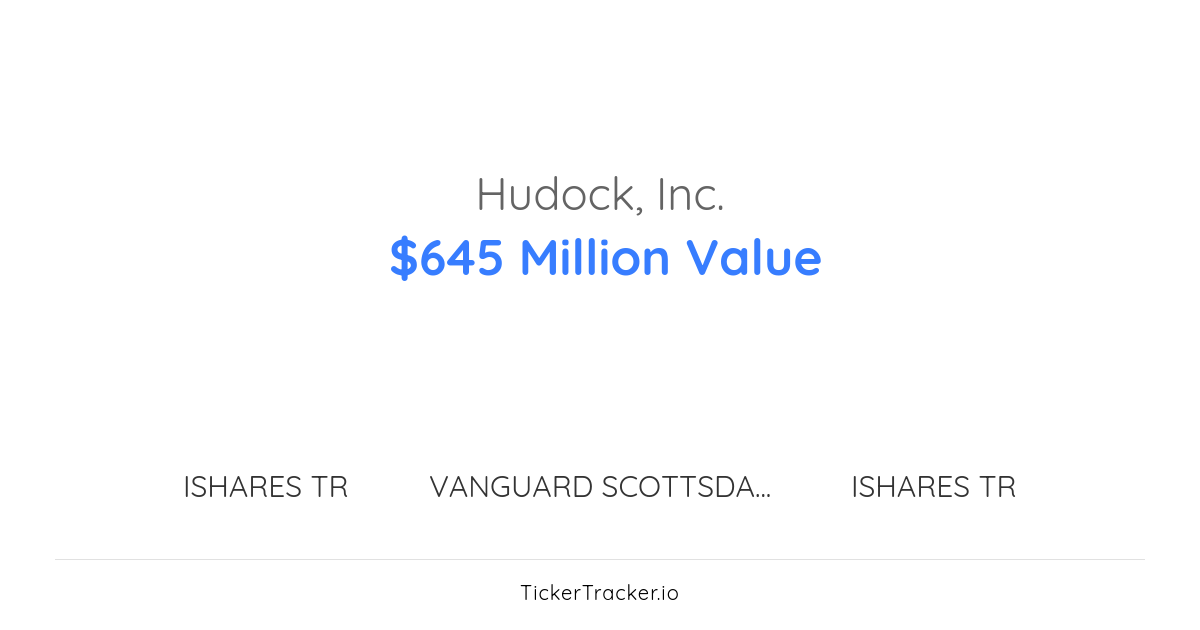 Hudock, Inc. Salesforce, Inc. Transaction History