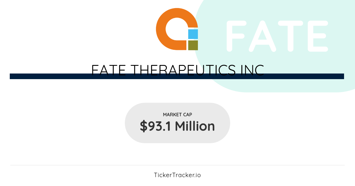 Insider Transactions in Q3 2023 at Fate Therapeutics Inc (FATE)