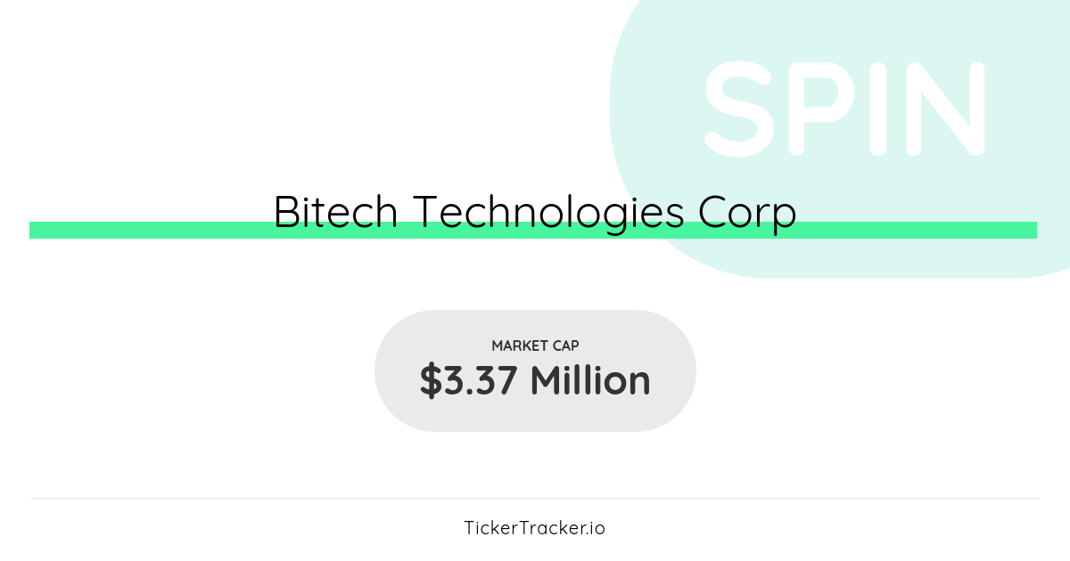 Quarterly Transactions Made in Bitech Technologies Corp (SPIN)