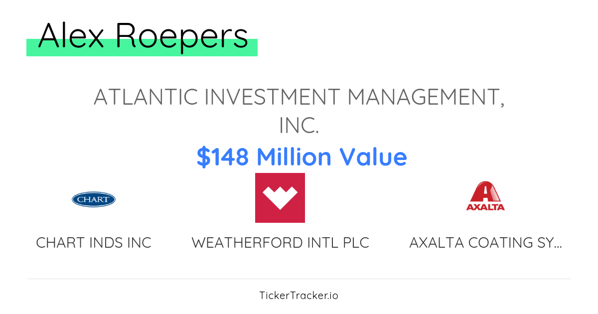 Alex Roepers Portfolio Holdings