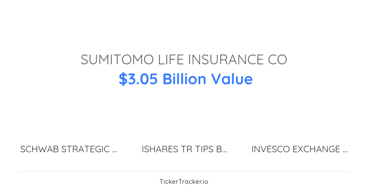 Sumitomo Life Insurance CO Regeneron Pharmaceuticals, Inc. Transaction ...
