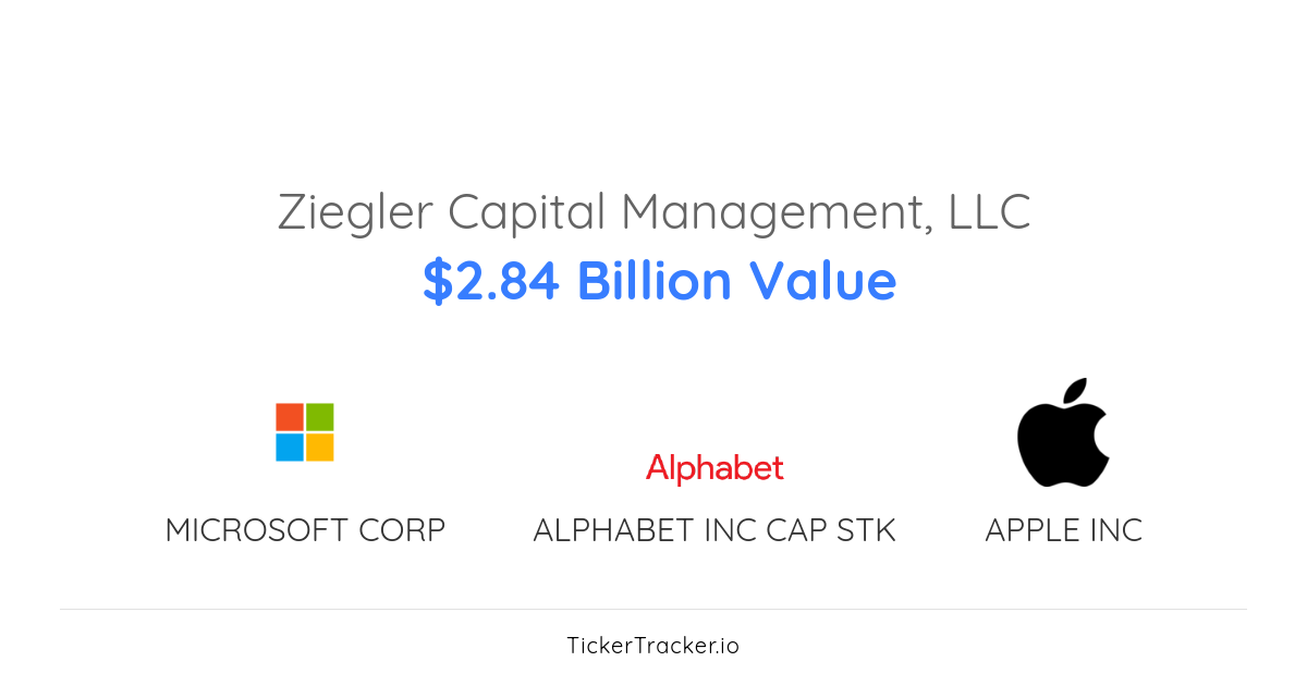 Ziegler Capital Management, LLC Grocery Stores