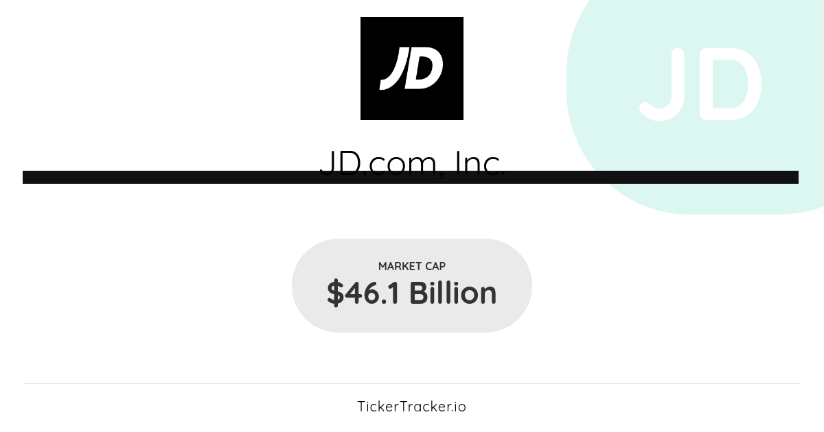 Jd.Com, Inc. JD