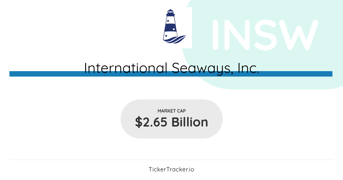 International Seaways, Inc. INSW