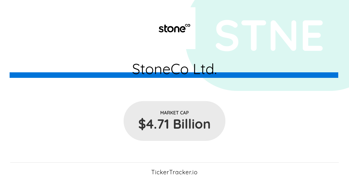 Quarterly Transactions Made in Stone Co Ltd. (STNE)
