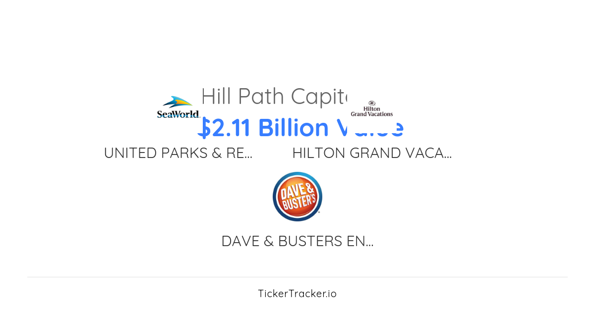 Hill Path Capital LP Portfolio Holdings