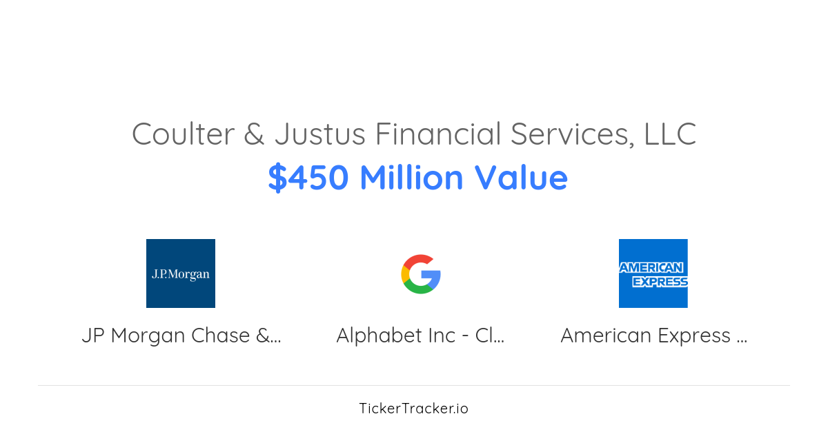 Coulter & Justus Financial Services, LLC Vanguard Dividend Appreciation Transaction History