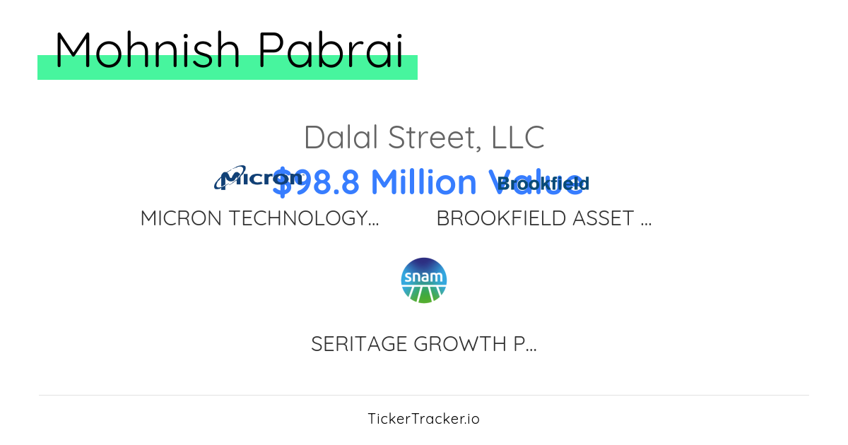 Mohnish Pabrai Portfolio Holdings