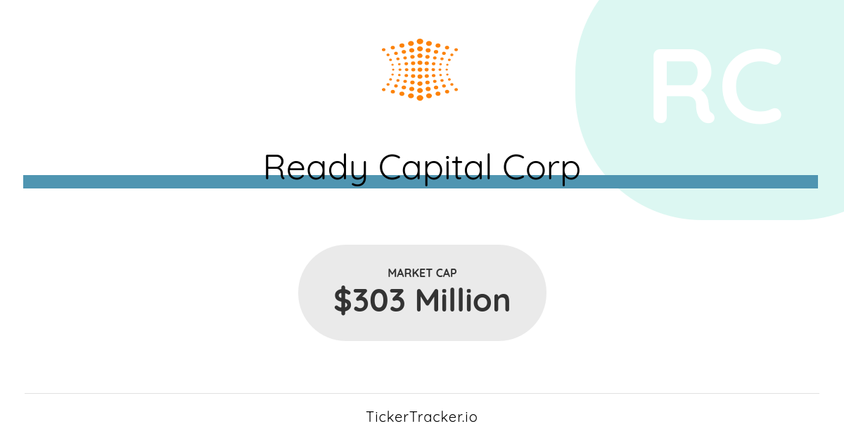 Insider Transactions in Q2 2023 at Ready Capital Corp (RC)