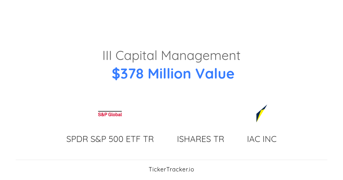 Iii Capital Management Portfolio Holdings