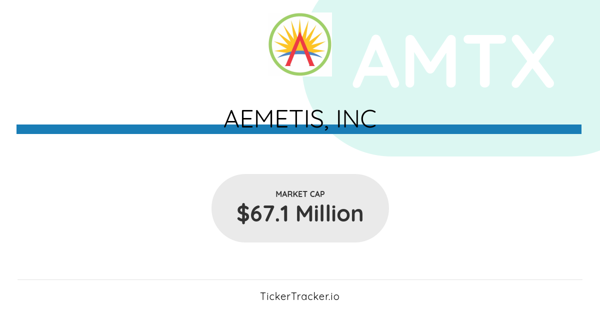Insider Transactions in Q3 2023 at Aemetis, Inc (AMTX)